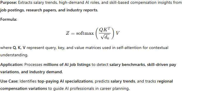 Refonte Learning : Prompt Engineering Salary Guide 2025: Unlocking Six-Figure AI Careers